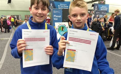 Blog Catforth Primary School