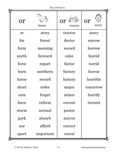 Level 5 Advanced Phonics Patterns Overview