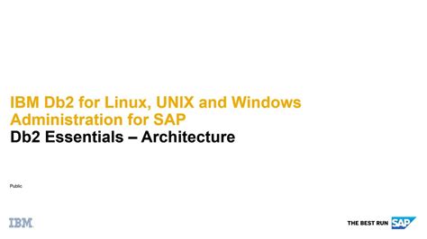 Sap Video Db2 Essentials Architecture