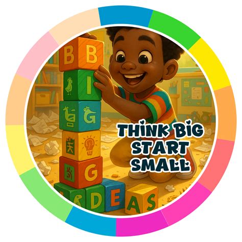 Think Big Start Small Motivation Circle Sticker Ebencuts