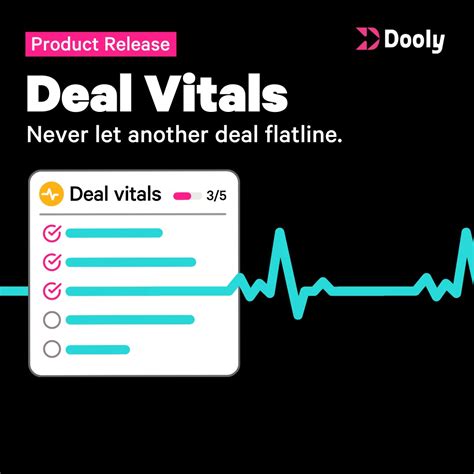 Dooly On Linkedin Dooly Win More Deals Together