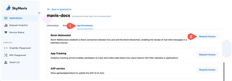 Get Started Mavis Docs