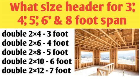 determining header size load bearing wall home design ideas