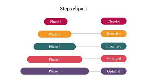 Multicolored Steps Clipart Powerpoint Template With Five Phases