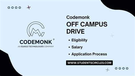 Codemonk Careers 2025 Software Engineering Intern