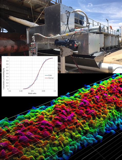 Eric Van Oort On Linkedin Drilling Engineering Drillingengineering 16 Comments