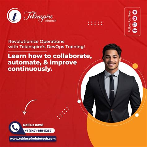 Tekinspire Infotech On Linkedin Software Testing Java