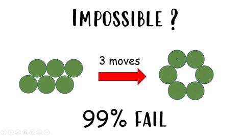 Solving The Impossible Coin Puzzle Hexagon Puzzle With 6 Coins Youtube