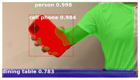 Image Segmentation Of Rotating Iphone With Scikit Image Towards Ai