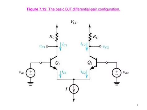 PPT Figure The Basic BJT Differential Pair Configuration PowerPoint Presentation ID