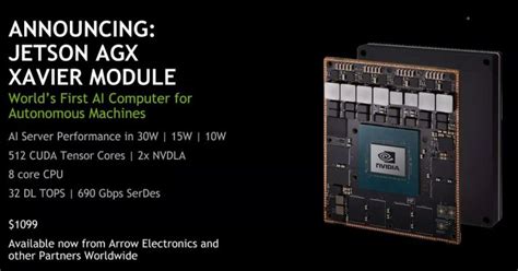 NVIDIA Launches JetSon AGX Xavier Platform Designed For Next Generation Autonomous Machines
