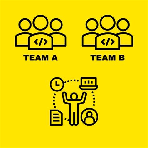 Scenario Based Coding Questions On Loops In Mojo