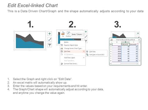 Demand Forecasting Ppt Professional Visuals PowerPoint Presentation Pictures PPT Slide