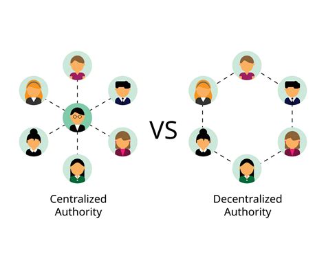 Difference Between Centralized Authority And Decentralized Authority 40480983 Vector Art At Vecteezy