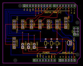 PCB Arduino UNO R3 Aggregat Resources EasyEDA