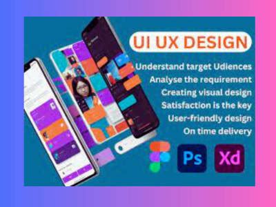 Eye Catchy UI UX Website Design For Your Business UI UX Design In Figma Upwork