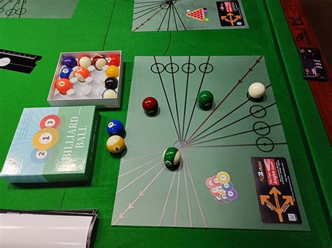 Angles Expert For Pool Billiards Understand Potting Angles