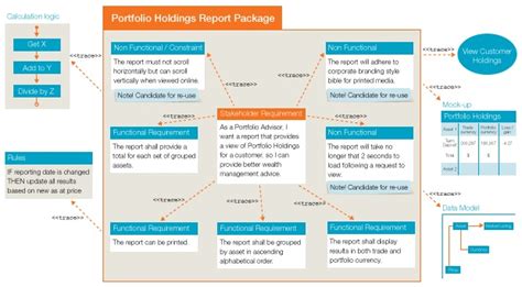 Types Of Reporting Structures What Are Reporting Lines With