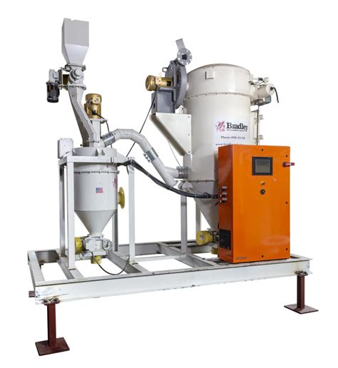 Windsifter Air Classifiers Bradley Pulverizer Company