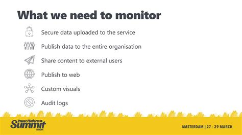 end to end monitoring for a successful power bi implementation ppt