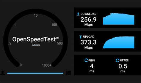 Openspeedtest Server Self Hosted Network Speed Test In Docker Virtualization Howto