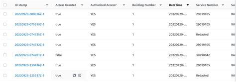 Github Tmor8832 Aws Facial Detection Aws Facial Recognition Project
