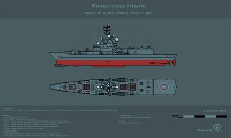 Rouge Class By Sheenwal On Deviantart