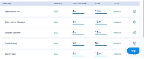 Day108 150daysofcode 150daysofcodechallenge Javascript Ccbp