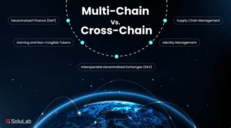 Multi Chain Vs Cross Chain What S The Difference