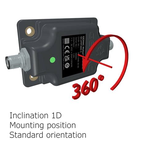 Gemac Motus® Blackline Sc2mp360 C Gemac Sensors