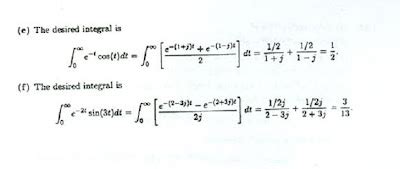 Unit Impulse And Unit Step Funtions Solution Chapter