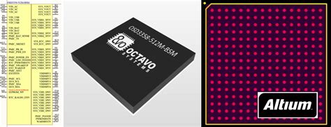 stm32f103c8t6 altium library calendarfad