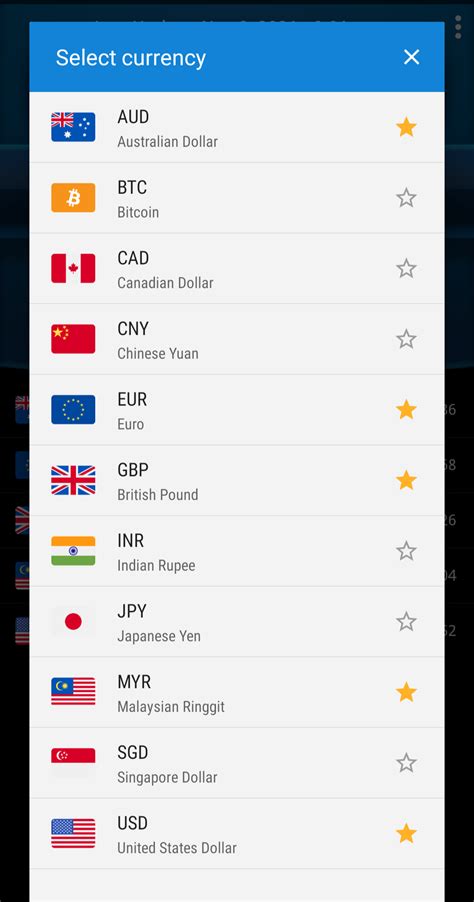 the 9 best currency converter apps for android