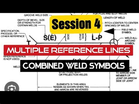 Combined Weld Symbols Multiple Reference Lines Multiple Arrow Heads