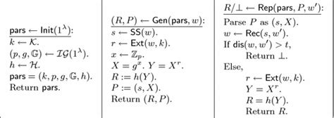 Construction Of Strongly Reusable Fuzzy Extractor Download Scientific Diagram