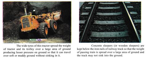 Thrust And Pressure Formula Cbse Tuts