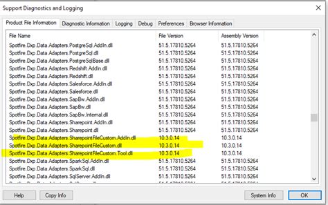 Microsoft Sharepoint Online File Custom Real Column Showing Wrong