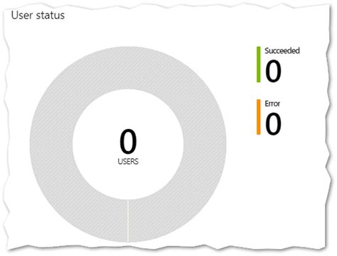 Managing Microsoft Teams Firewall Requirements With Intune
