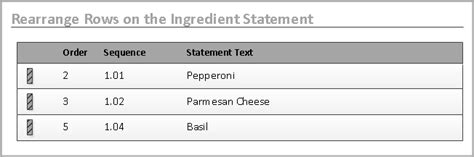 Rearranging Rows In The Ingredient Statement Rearranging Rows In The Ingredient Statement