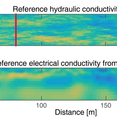 Klaus Holliger University Of Lausanne Lausanne Unil Institute Of