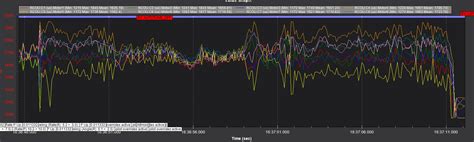 Motor Failed In Flight During Autotune Copter ArduPilot Discourse