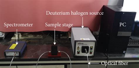 Transmittance Measurement System Download Scientific Diagram