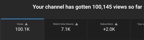 Nikolay Advolodkin On Linkedin Testing Automation Java Dotnet Javascript Programming