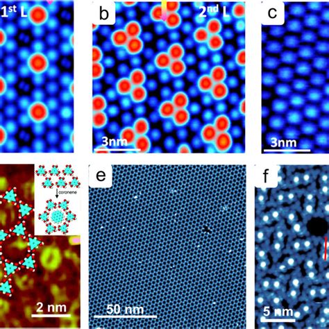 Multi Layer Templated Assembly A C60 Molecular Assembly On Download Scientific Diagram