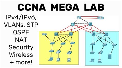 Jeremys It Lab On Linkedin Complete Network Configuration Ccna Mega Lab Ospf Vlans Stp