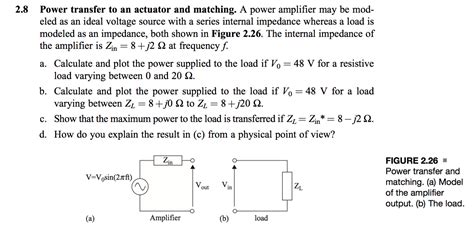 Solved A Power Amplifier May Be Modeled As An Ideal Voltage