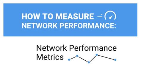 Network Optimization Strategies Optimize Network Performance Obkio