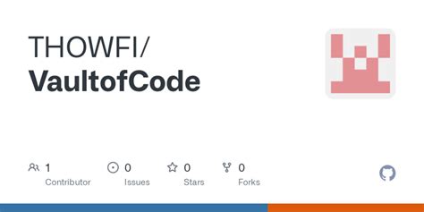 Thowfiq S On Linkedin Github Thowfivaultofcode