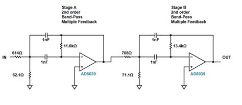 Multiple Feedback Bandpass Filter Ringing Qanda Operational