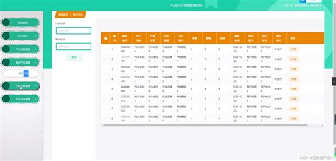 4s店汽车销售管理系统 源码 开题 轿车销售信息管理系统源代码 csdn博客
